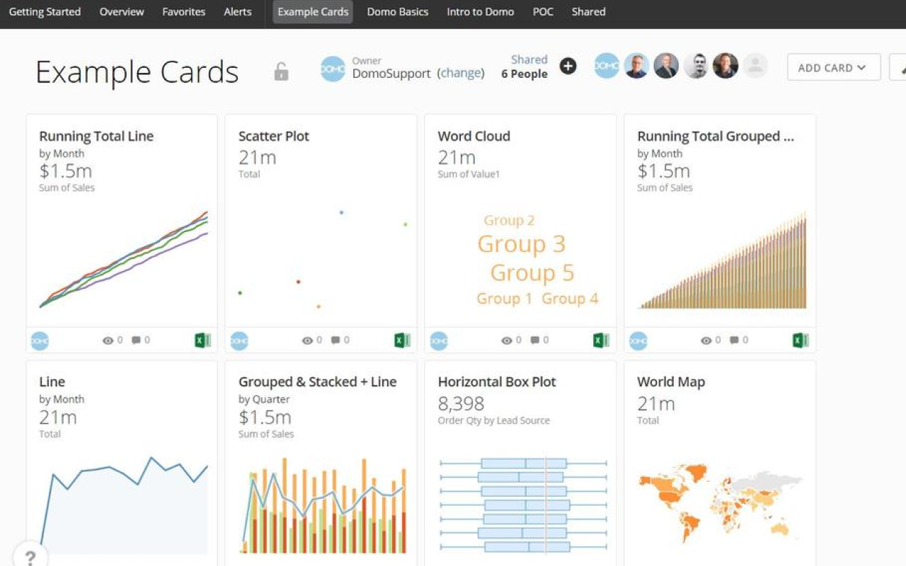 Connect Advertising Data to Domo